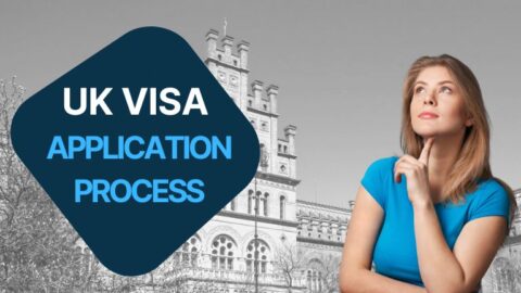 A Complete guide on UK Visa Application process