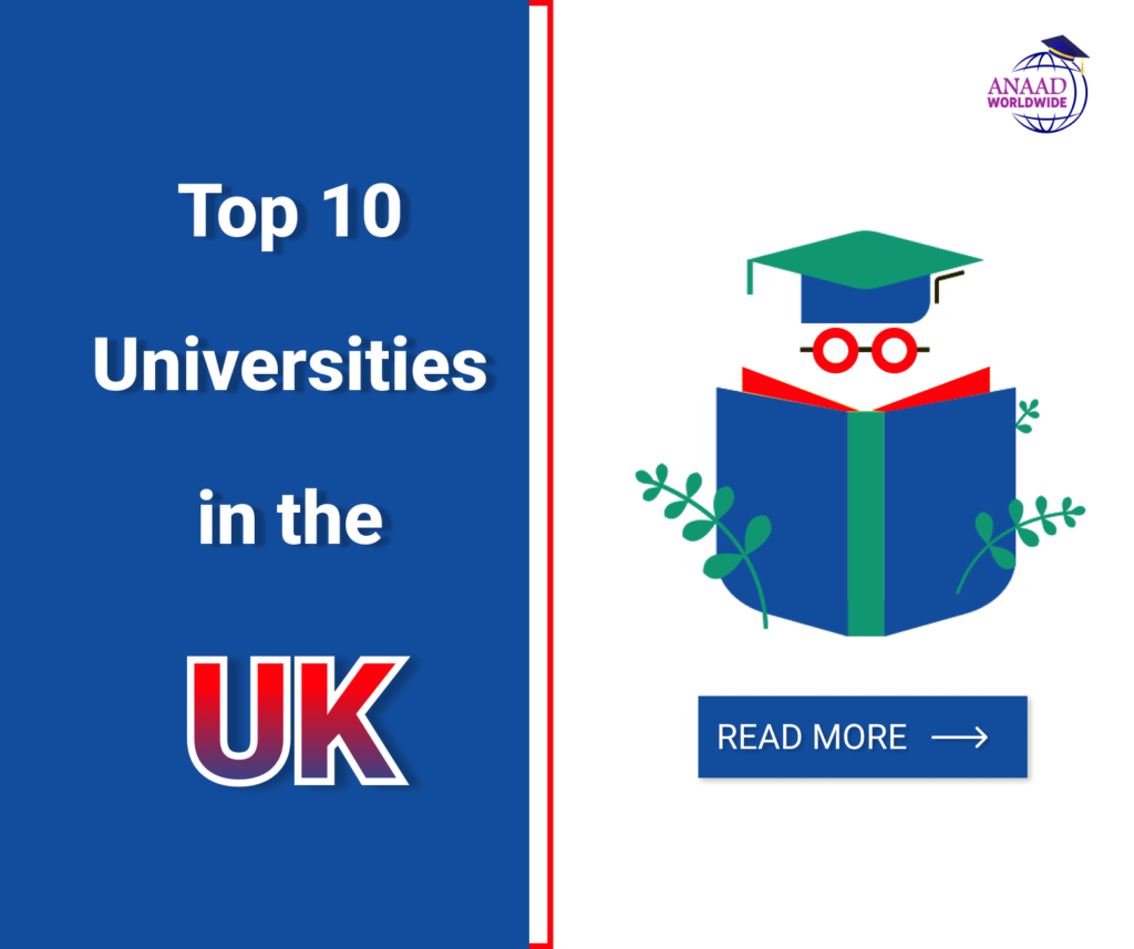Complete Guide of Best Universities in UK for Students